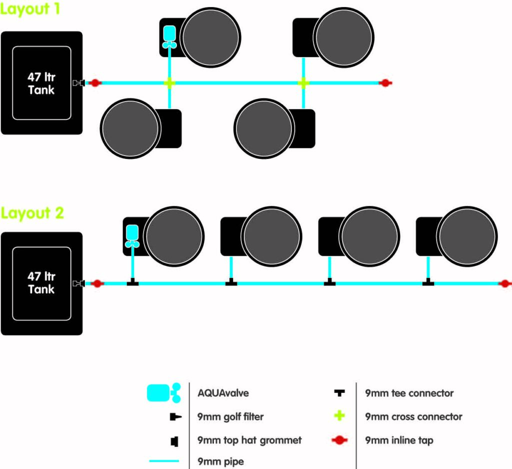 Autopot XL Smartpot - 1 til 100 pot system - Superseeds.dk
