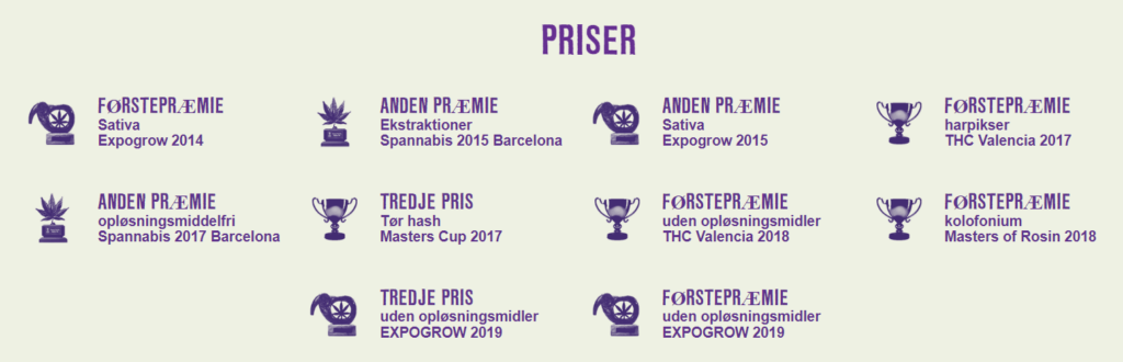 Sour Ripper (Feminiseret) - Ripper Seeds - Superseeds.dk